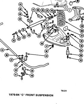 please help! C10 Lower Control Arms | GM Square Body - 1973 - 1987 GM ...